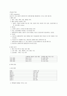 실습때 필요한 기본간호술-1페이지