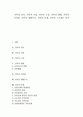 [가족, 가족 의미, 가족 기원, 가족 구성, 가족 형태, 가족 가치관, 가족 생활주기]가족의 의미, 가족의 기원, 가족의 구성, 가족의 형태, 가족의 가치관, 가족의 생활주기, 가족의 문제, 가족의 스트레스 분석-1페이지