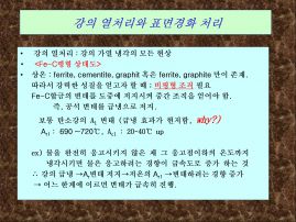 강의열처리 레포트 자료-1페이지