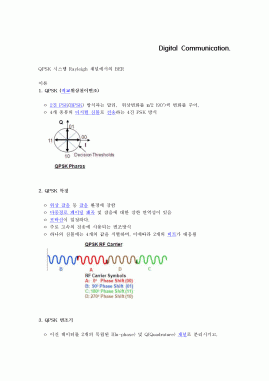 C 이용한 QPSK 시스템 Rayleigh 채널에서의 BER 성능 시뮬레이션-1페이지