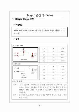 전자공학 논리회로 실험 - Logic 연산과 Gates-1페이지