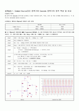 Common Source(CS)증폭기와 Cascode 증폭기-1페이지