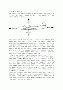 양력(揚力/lift)의 발생원리-1페이지