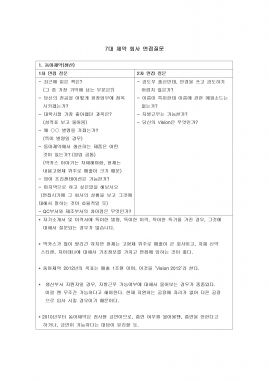 7대 제약회사 면접 질문 및 유의사항(동아제약,녹십자,동아에스티,유한양행,한미약품,대웅제약,중외제약,종근당)-1페이지