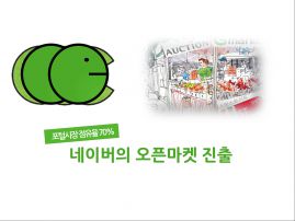 포털시장 점유율 70%, 네이버(Naver)의 오픈마켓 진출 (포털사이트, NHN, 오픈마켓시장, 시장점유율, 논란, 점입가경, 샵N).PPT자료-1페이지