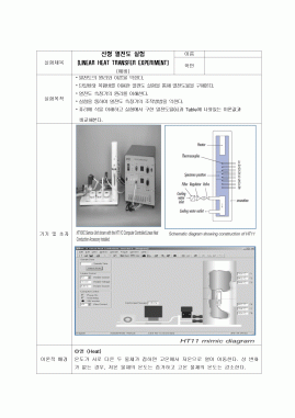 선형열전도 (예비) 선형 열전도 실험 (LINEAR HEAT TRANSFER EXPERIMENT)-1페이지