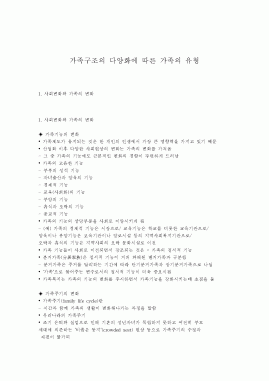 [가족구조] 가족구조의 다양화에 따른 가족 변화 (사회변화와 가족의 변화, 가족 구조의 다양화에 따른 가족유형)-1페이지