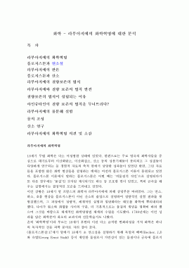 화학 -라부아지에의 화학혁명에 대한 분석-1페이지