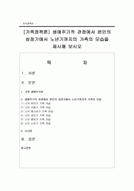 [가족정책론] 생애주기적 관점에서 본인의 성장기에서 노년기까지의 가족의 모습을 제시해 보시오 : 가족모습-1페이지