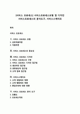 [서비스 프로세스] 서비스프로세스 모형, 서비스 프로세스의 중요성 및 서비스 프로세스 디자인 서비스프로세스의 분석도구, 서비스스케이프
-1페이지