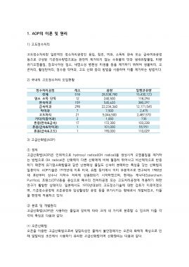 물리학적 수처리 UV AOP 레포트 (AOP의 이론 및 원리, AOP의 응용 및 적용사례, 사례 연구를 바탕으로 한 설계)-1페이지
