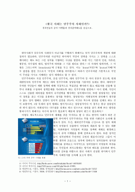 정치인들의 공약 이행률과 정치 참여태도,정치참여,정치참여태도,공약이행률,부패주의,한국부패-1페이지