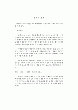 연소의형태 레포트 자료-1페이지