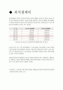 최저생계비와 최저임금 현황 - 최저생계비정의, 최저생계비변화, 최저임금이론정리-1페이지