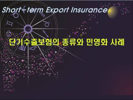 단기수출보험의 종류와 민영화 사례 Short-term Export Insurance&nbsp;[단기수출보험].ppt
-1페이지