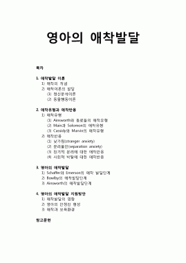 [영아발달 보육] 영아의 애착발달 - 애착발달 이론, 애착유형과 애착반응, 영아의 애착발달, 영아의 애착발달 지원방안-1페이지