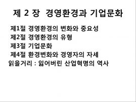 [경영학개론] _ 경영환경과 기업문화 -1페이지