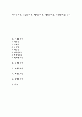 [문화권][가사문화권][귀인문화권][백제문화권][백월문화권][호남문화권][가사][귀인][백제][백월][호남]가사문화권, 귀인문화권, 백제문화권, 백월문화권, 호남문화권 분석(가사문화권, 귀인문화권, 백제문화권)-1페이지