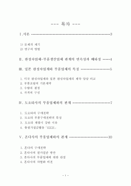 완성차 업계와 부품업체의 협력관계 -1페이지