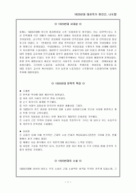 1920년대 대표작가 현진건, 나도향-1페이지