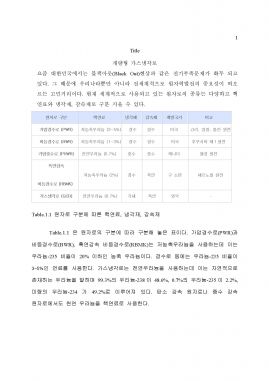 [방사선 물리] 원자로 - 개량형 가스냉각로-1페이지