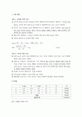 [일반물리학 실험] 고체의 비열 (결과)-1페이지