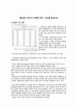 매일유업 ‘퓨어(Pure)’의 마케팅 전략 - 광고를 중심으로 (발효유 시장 상황, 매일유업 마케팅 전략, 발효유 시장 상황, 매일유업 광고마케팅)-1페이지