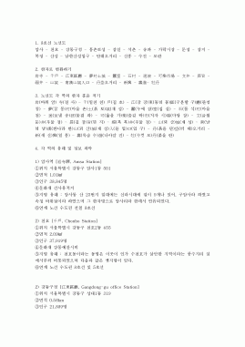 [실용한문] 지하철 8호선 9호선-1페이지