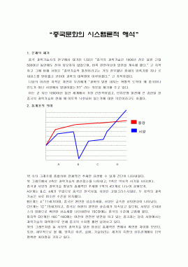 중국문화의 시스템론적 해석-1페이지