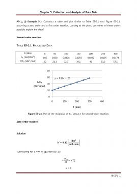 Elements of Chemical Reaction Engineering 4장 연습문제-1페이지