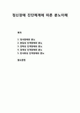 [청소년문제와 보호] 정신장애 진단체계에 따른 분노(anger)이해 - 정서장애와 분노, 편집성 인격장애와 분노, 강박성 인격장애와 분노, 경계성 인격장애와 분노, 반사회성 인격장애와 분노-1페이지