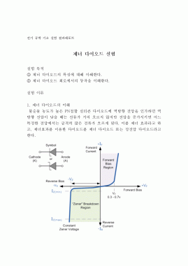 [전기 공학 기초 실험 결과레포트] 제너 다이오드 (Zener diode) 실험-1페이지