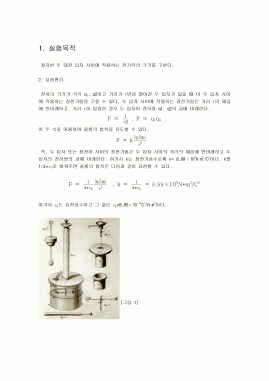 물리physics [쿨롱의 법칙]-1페이지