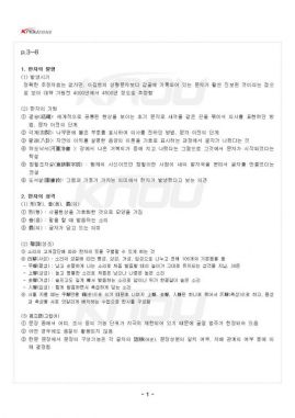 2015년 1학기 생활한문 출석대체시험 핵심체크-1페이지
