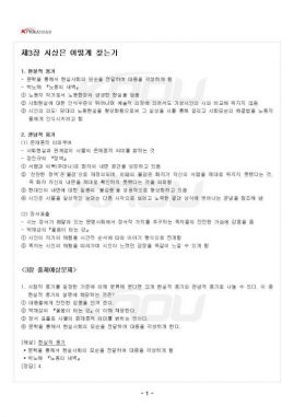 2015년 1학기 시창작론 출석대체시험 핵심체크-1페이지