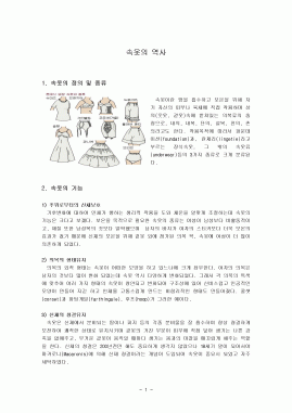 속옷의 역사 레포트 자료-1페이지
