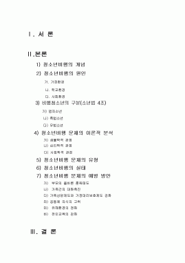 청소년 비행의 원인과 구분 및  유형과 실태를 파악한후 청소년비행 문제의  예방 방안을 논하라-1페이지