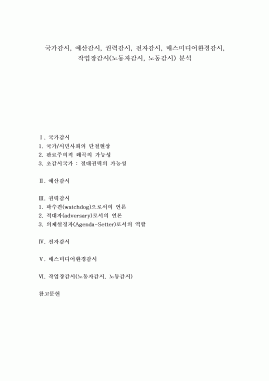 [감시][국가감시][예산감시][권력감시][전자감시][매스미디어환경감시][작업장감시][노동자감시][노동감시]국가감시, 예산감시, 권력감시, 전자감시, 매스미디어환경감시, 작업장감시(노동자감시, 노동감시) 분석-1페이지