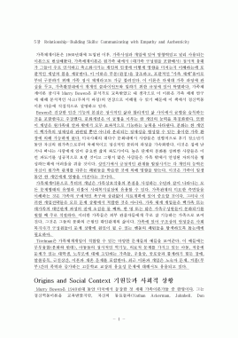 [원서번역] Direct Social Work Practice Theory and Skills (저자- Dean H. Hepworth) 5장 Relationship-Building Skills Communicating with Empathy and Authenticity-1페이지