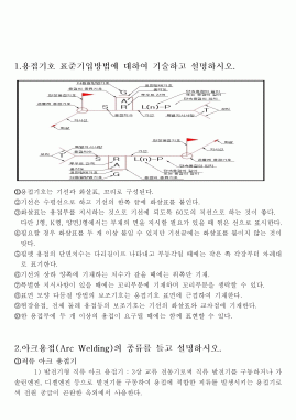 [기계공작실습] 용접 (Welding)-1페이지