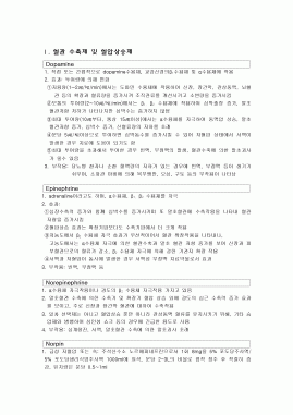 Dopamine - 혈관 수축제 및 혈압상승제, 혈관 확장제 및 혈압강하제, 부정맥 치료약물, 항경련 약물, 강심제, 해독제-1페이지