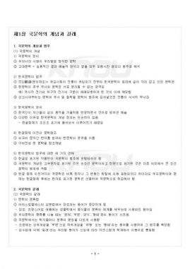 2015년 하계계절시험 국문학개론 시험범위 핵심체크-1페이지