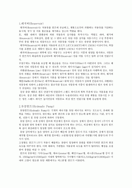 항공기 유압장치 계통의 각 부품 명칭과 그 기능에 대하여 간단히 설명하시오.@-1페이지