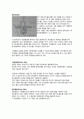 항공기 연료 계통의 구성과 고장탐구에 대해 조사하시오-1페이지