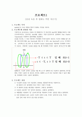 음성 녹음 후 원하는 부분 자르기 : matlab으로 녹음 파일을 열어서 원하는 부분을 자른다.-1페이지