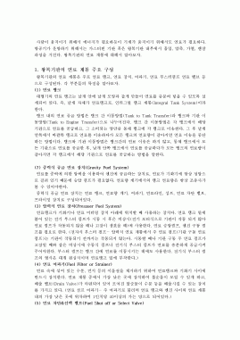 연료계통 조건,왕복기관의 연료 계통
-1페이지