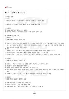 2015년 2학기 현대시론 교재 전 범위 핵심요약노트-1페이지