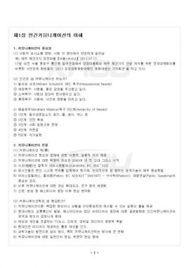 2015년 2학기 커뮤니케이션과인간 교재 전 범위 핵심요약노트-1페이지