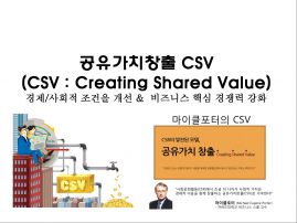 공유가치창출 CSV(CSV Creating Shared Value)경제/사회적 조건을 개선 &  비즈니스 핵심 경쟁력 강화
-1페이지