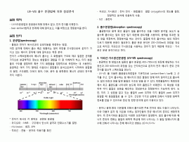 UV-VIS 흡수 분광법에 의한 정성분석 (예비보고서)-1페이지